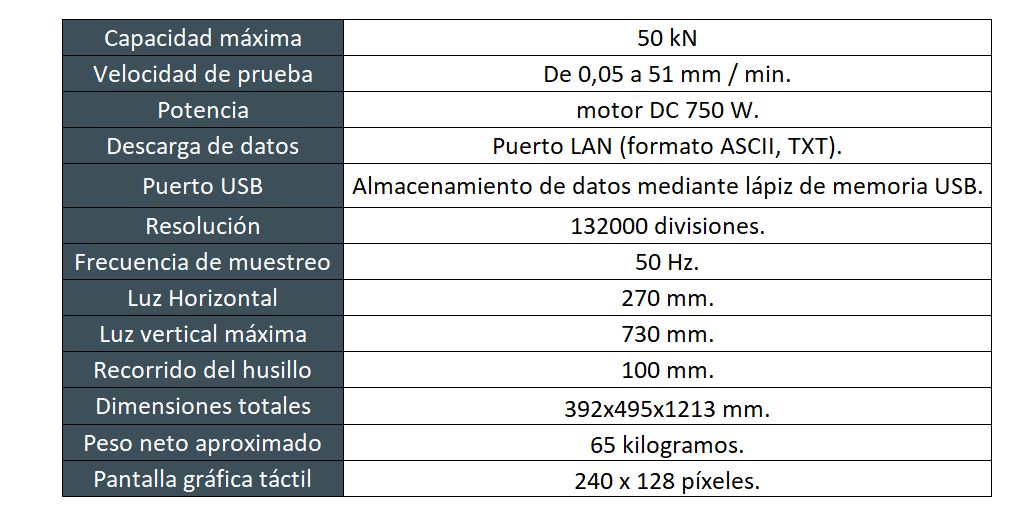 Máquina Universal Automática Multispeed con Control de Velocidad ...